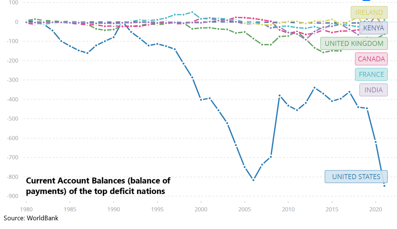 ‘A Flawed Idea’: Why A BRICS Currency Is Overrated And Unlikely To Work ...