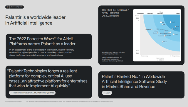 Palantir Q1 Review: Pretty Good. But Do Not Chase. (NYSE:PLTR ...