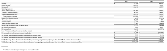 Why Palantir Is My Top Holding (NYSE:PLTR) | Seeking Alpha