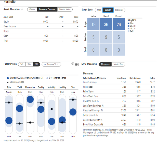 MTUM's Rebalance Unveiled: Nvidia Now The Top Holding (BATS:MTUM ...
