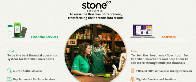 StoneCo's Financial Upswing: Growing Revenues And Profitability (NASDAQ ...