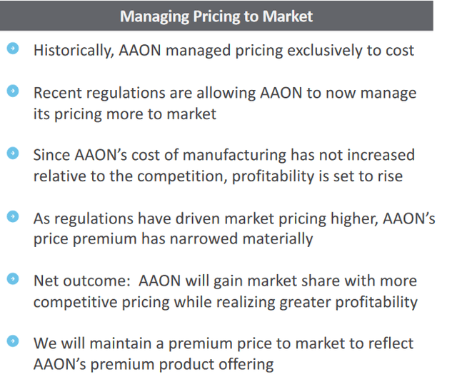 AAON Stock: Valuation Is Too Rich To Make A Buy Case (NASDAQ:AAON ...
