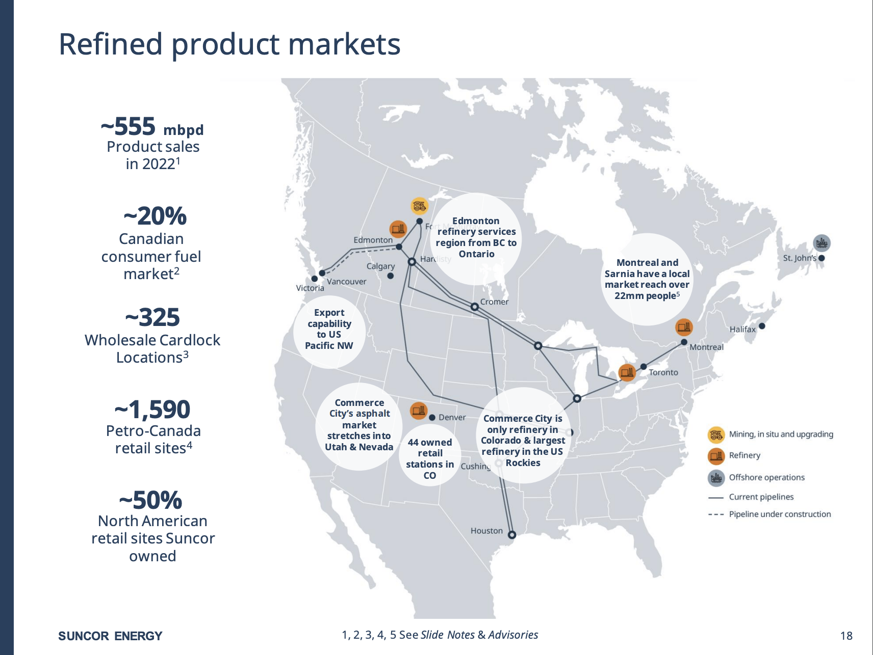 Suncor Stock: Come For The 5% Yield, Stay For The Buybacks (NYSE:SU ...