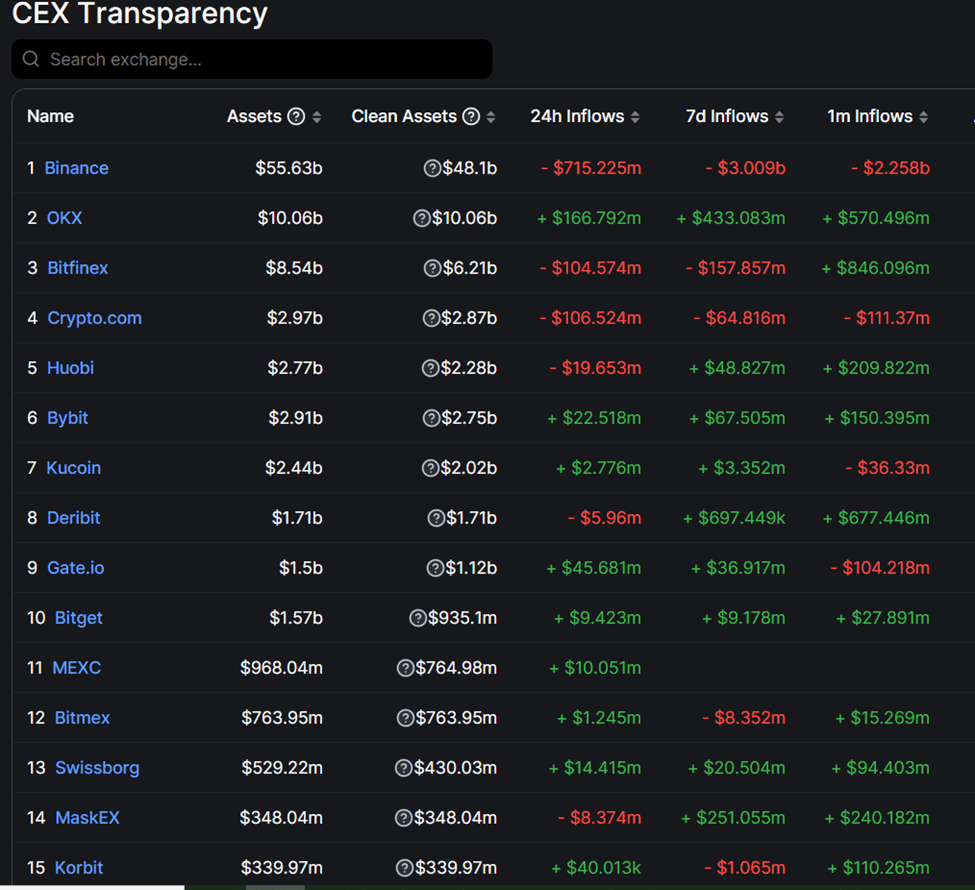 The SEC Is Suing Crypto Titans: Where Does This Leave Crypto? | Seeking Alpha