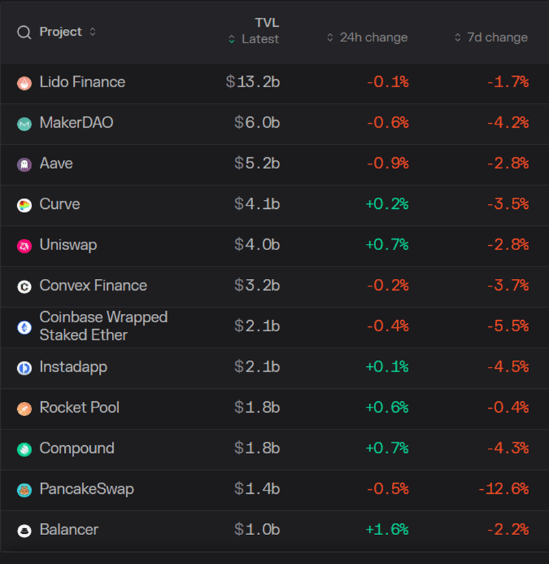 The SEC Is Suing Crypto Titans: Where Does This Leave Crypto? | Seeking Alpha