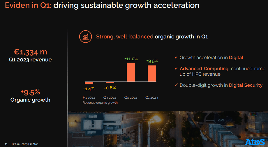 Atos: There Are Things To Like (OTCPK:AEXAF) | Seeking Alpha
