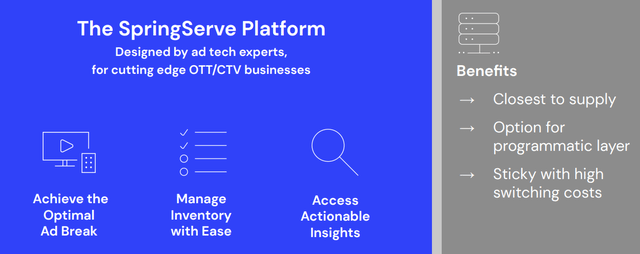 Magnite: A Long-Term Opportunity With High Risk (NASDAQ:MGNI) | Seeking ...