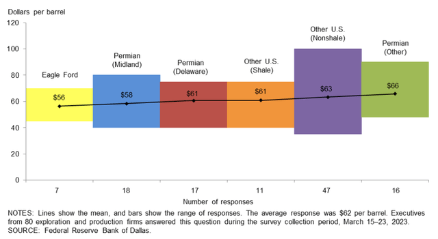 SLB Stock: Energy Services To Become A Trillion Dollar Industry This ...