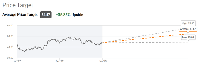 SLB Stock: Energy Services To Become A Trillion Dollar Industry This ...