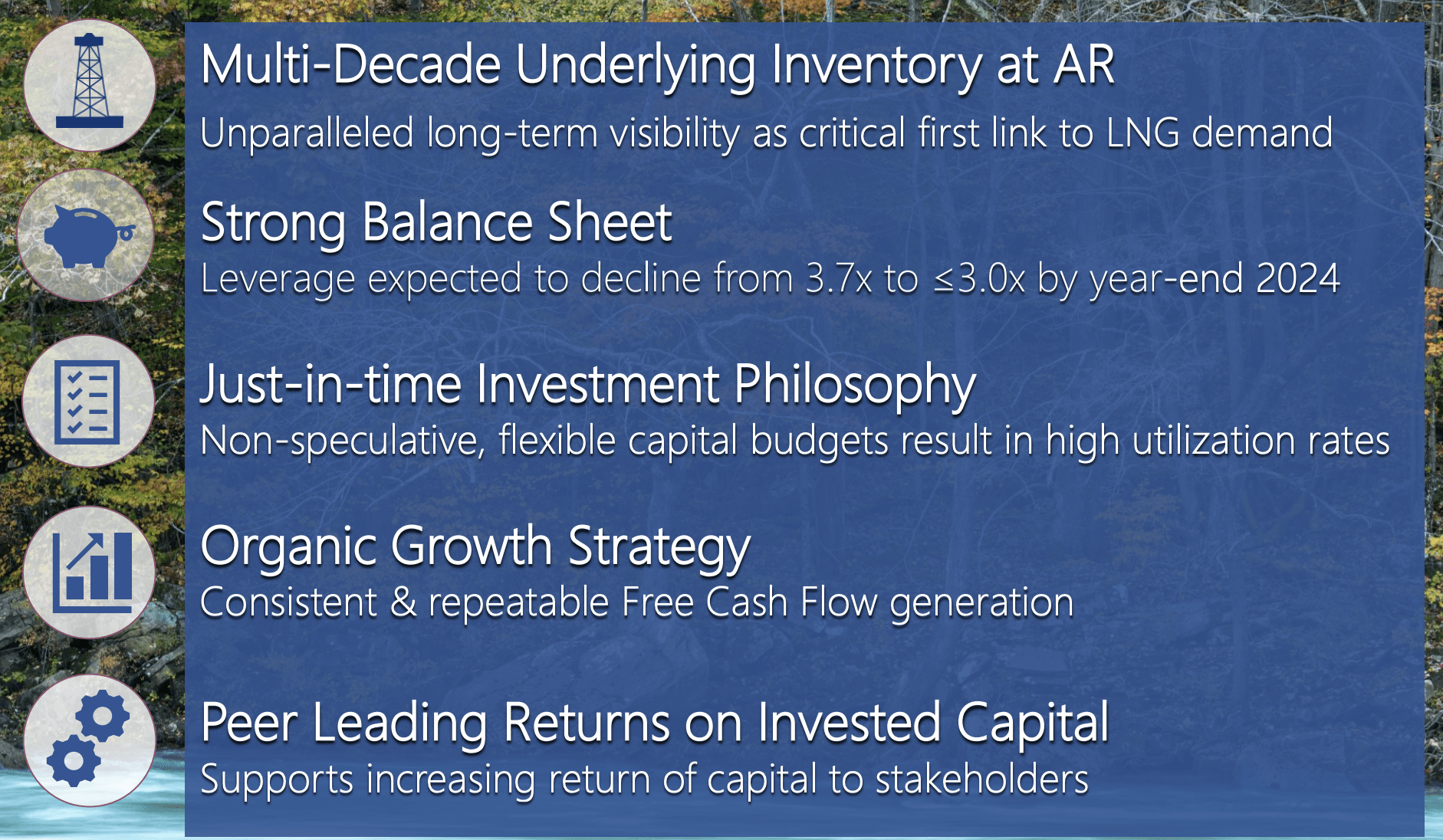 Antero Midstream's Slow Improvement Trajectory Can Continue (NYSE:AM ...