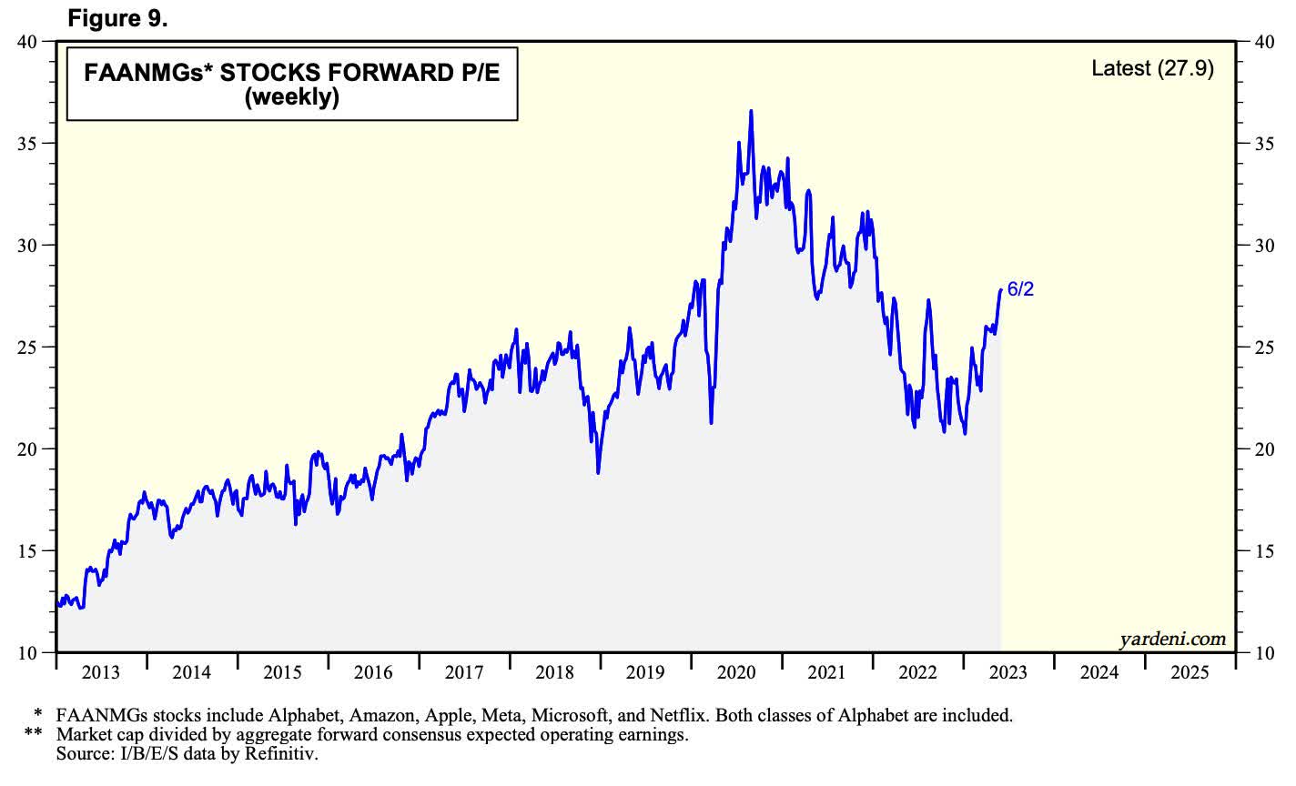 GetRich.Com, AI Version | Seeking Alpha