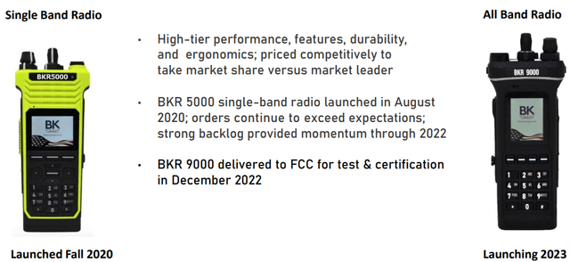BK Technologies: Margins Are Improving And BKR 9000 Shipments Begin ...