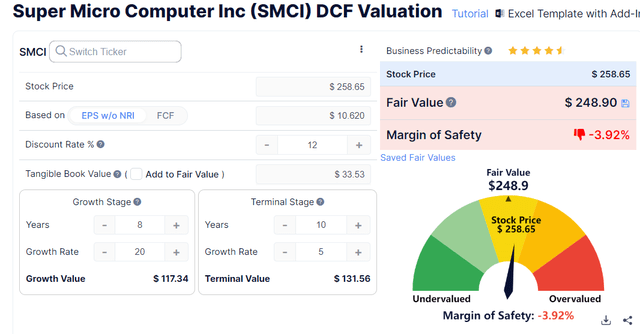 Super Micro Computer Stock: Time To Trim (Rating Downgrade) (SMCI) | Seeking Alpha