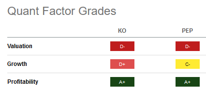 Stock Ideas After Cooler CPI Report | Seeking Alpha