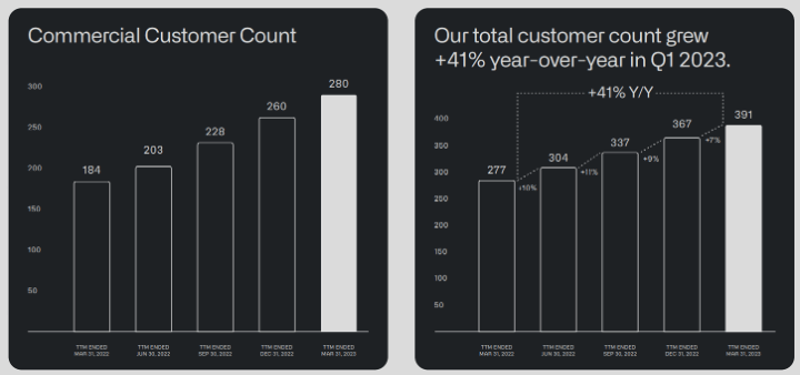 Palantir (PLTR) Stock: The AI-Fueled Rally Will Continue | Seeking Alpha Palantir (PLTR) Stock: The AI-Fueled Rally Will Continue | Seeking Alpha