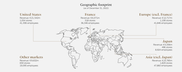 LVMH Could Be An Investor's Dream Stock (OTCMKTS:LVMHF) | Seeking Alpha