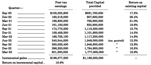 R1 RCM Stock: Value Proposition Is Only More Attractive Now | Seeking Alpha