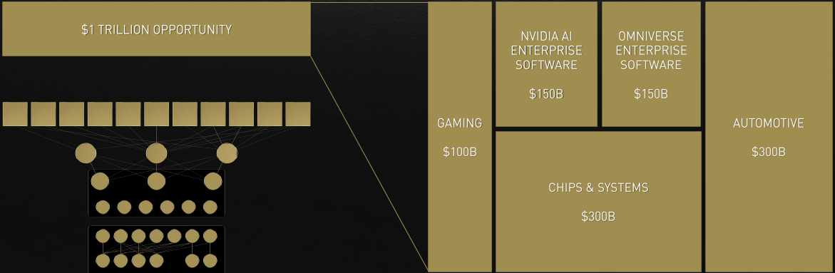 Nvidia Vs. Intel: Which Stock Is A Better Buy? (NASDAQ:INTC) | Seeking ...