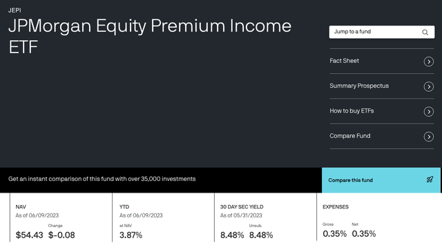 JEPI Or JEPQ: A Better ETF To Own For Monthly Income | Seeking Alpha