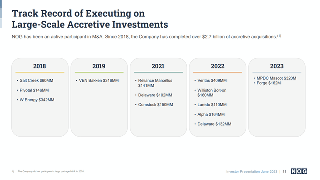 Northern Oil And Gas: Big Company Revenue, Small Company Flexibility ...