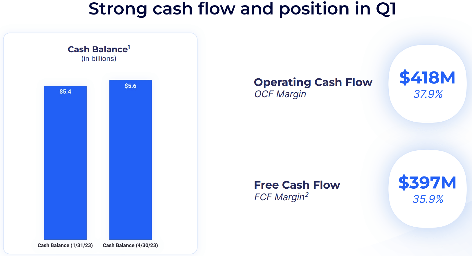 Zoom Stock: Still A Duopoly (NASDAQ:ZM) | Seeking Alpha
