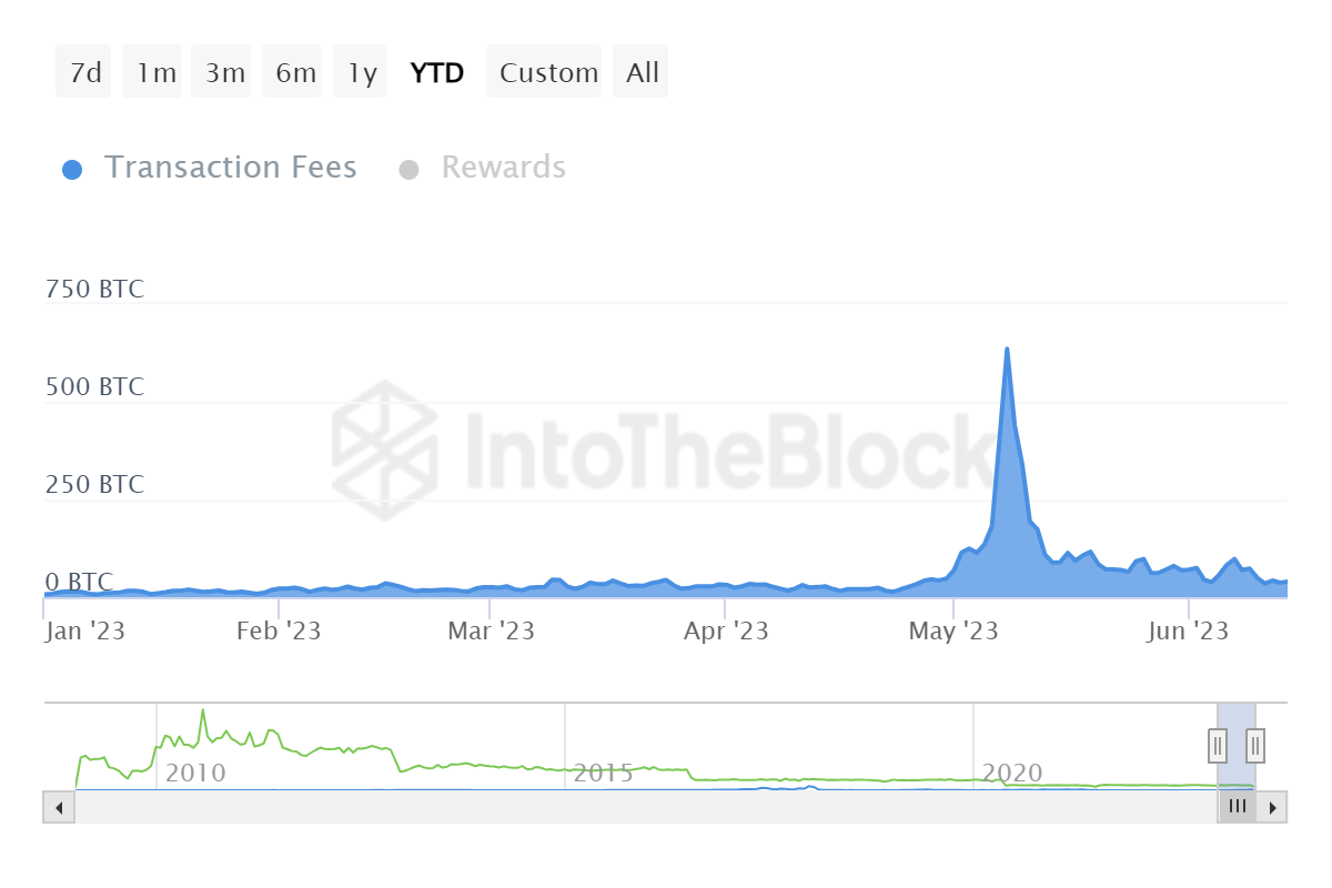Bit Digital Stock: Scaling At The Right Time (NASDAQ:BTBT) | Seeking Alpha