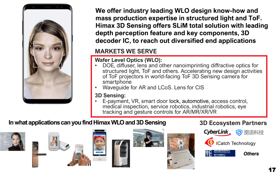 Himax: Quantum Efficiency For New Cameras And Cheap (HIMX) | Seeking Alpha