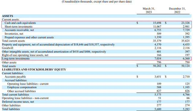 Fuel Tech: Underwhelming Q1 Results, The Stock Is Starting To Look ...