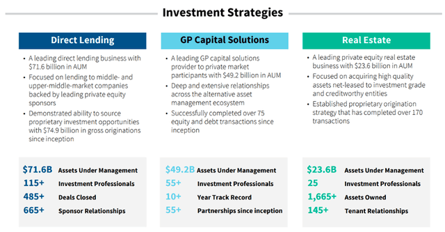 Blue Owl Capital (OWL) Stock: A Great Asset Management Play | Seeking Alpha