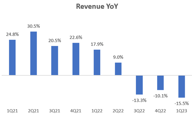 Medical Properties Trust: Beware Of Further Asset Quality Risks (NYSE ...