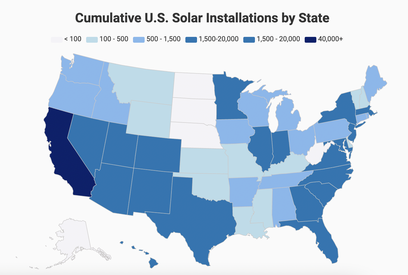 Enphase Energy: A Deep Dive Into The Solar Market Trends (NASDAQ:ENPH ...