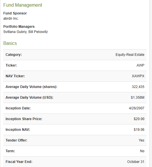 AWP: Distribution Cut Coming, Here Are Better Choices (NYSE:AWP ...