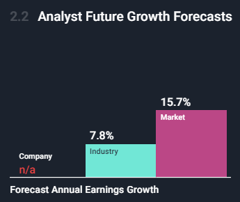 Vector Group Ltd.: A Potential Value Trap, Hold (NYSE:VGR) | Seeking Alpha