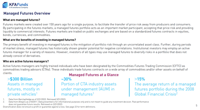 KMLM ETF: Useful As A Portfolio Diversifier (NYSEARCA:KMLM) | Seeking Alpha