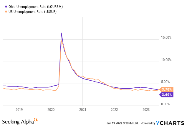 LCNB Corp.: Upcoming Acquisition Likely To Bear Fruit Next Year ...