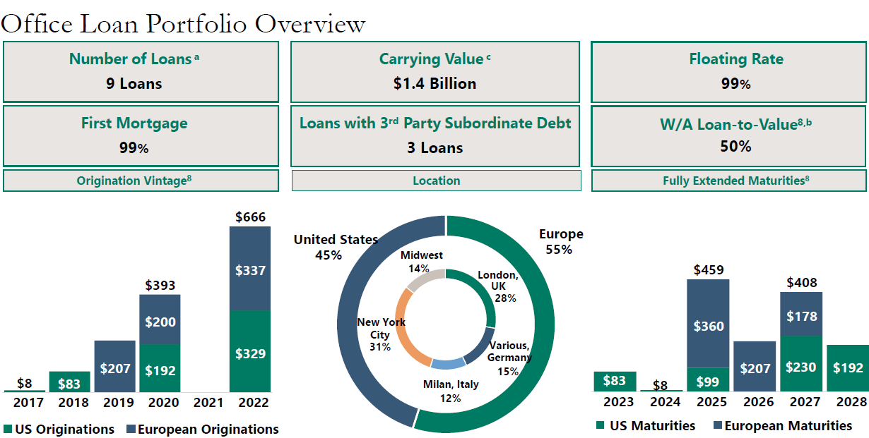 Earn Up To 12% As Rates Rise And Fall | Seeking Alpha