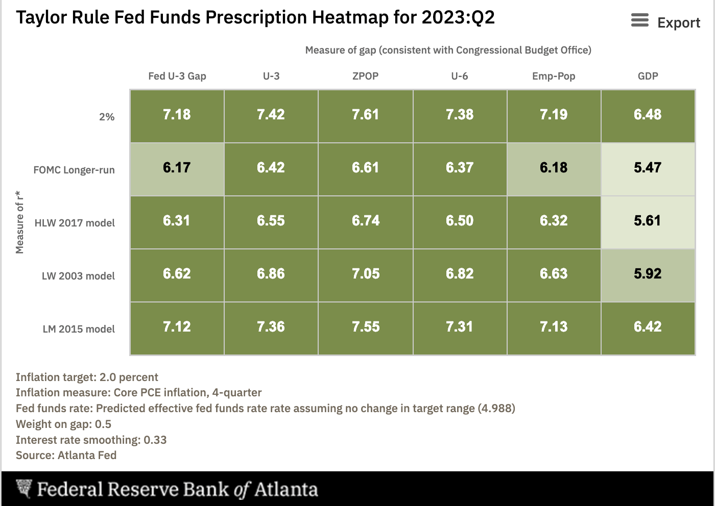Traders Bet Billions On A 2023 Fed Pivot: Powell Could Crush Them ...