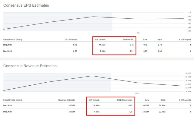 Immersion Corporation Is Still A Cheap Small-Cap Buy (NASDAQ:IMMR ...