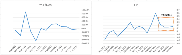 Immersion Corporation Is Still A Cheap Small-Cap Buy (NASDAQ:IMMR ...