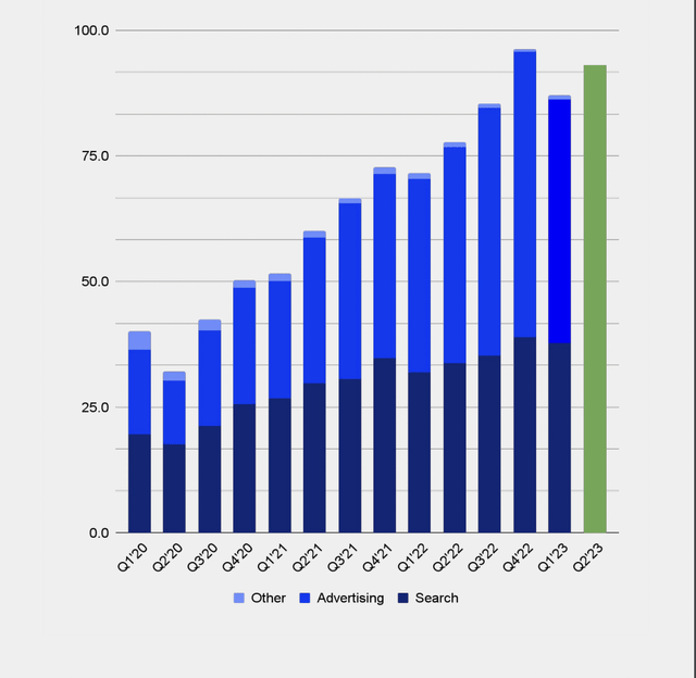 Opera Limited: It's Looking Good With The Advent Of Web 3.0 (NASDAQ ...