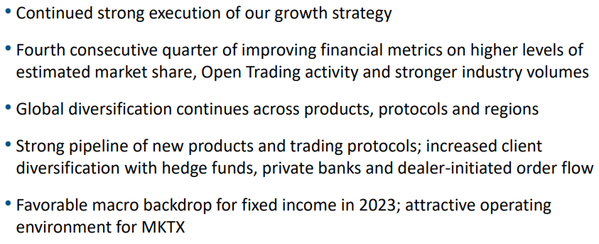 MarketAxess Is Poised To Capture Broad-Based Capital Market Growth ...