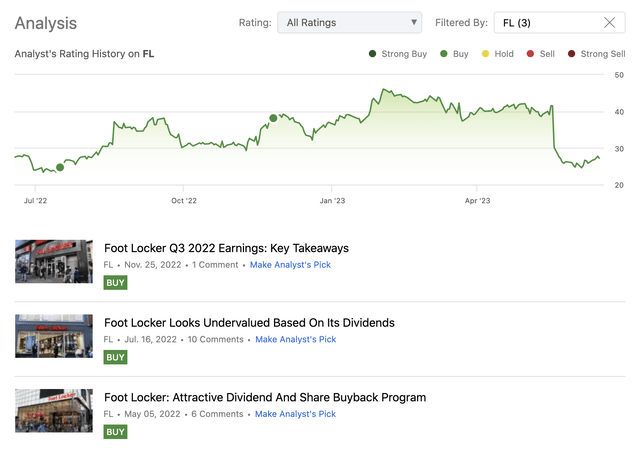 Foot Locker Stock: A Fresh Look (NYSE:FL) | Seeking Alpha