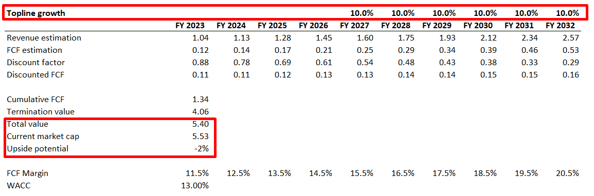 Axcelis Technologies Stock: Strong Buy For Long Term Investors (ACLS ...