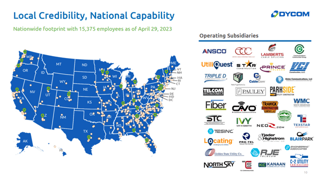 Dycom Industries: A Strong Compounder For The Future (NYSE:DY ...
