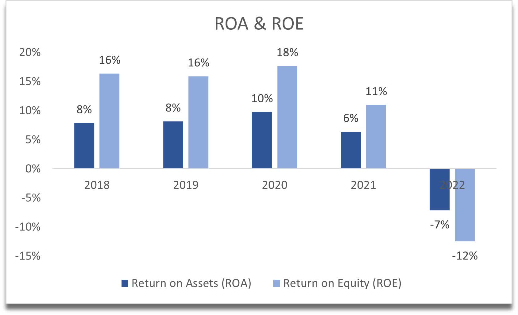 Take-Two Interactive Stock: Bright Future, Too Expensive (NASDAQ:TTWO ...