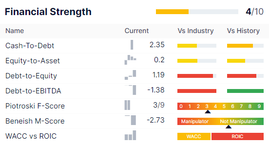 Root Stock: Generous Takeover Bid, Still Not Good Value (ROOT ...