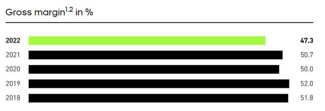 adidas: I'd Buy One Of Its Competitors For The Long Term | Seeking Alpha