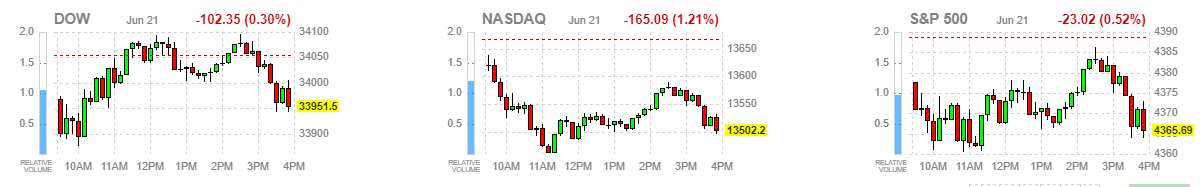 Rhetoric Versus Reality And A Market With Lots Of Value | Seeking Alpha