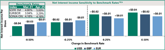 Earn 12% By Owning The Lender Not The Lendee: Apollo Commercial RE ...