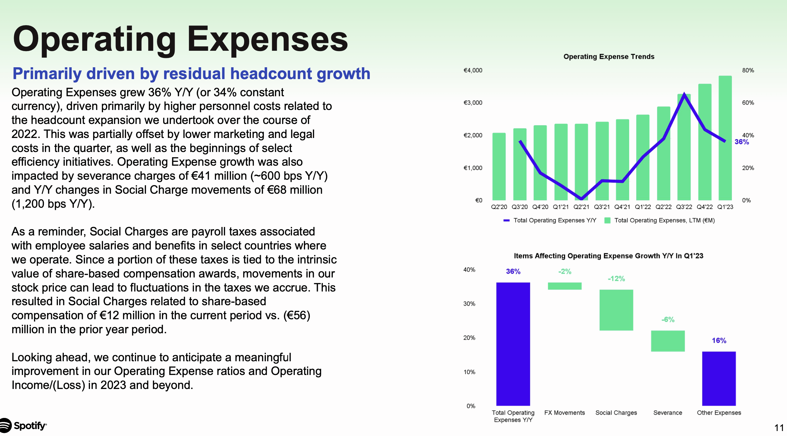 Spotify: Quietly Outperforming (NYSE:SPOT) | Seeking Alpha